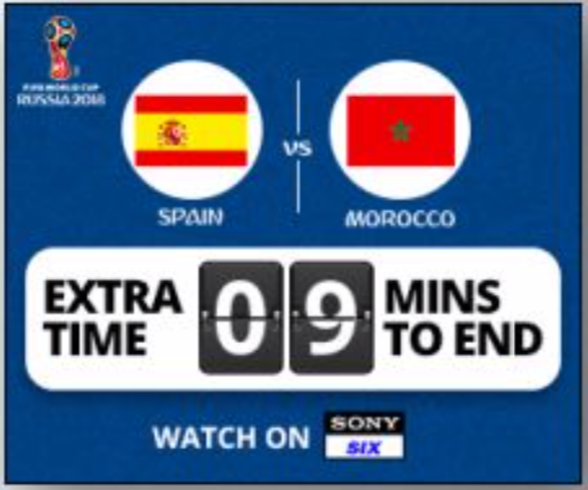 Master Guide To Dynamic Creative Optimization (DCO) in 2024 | DCO