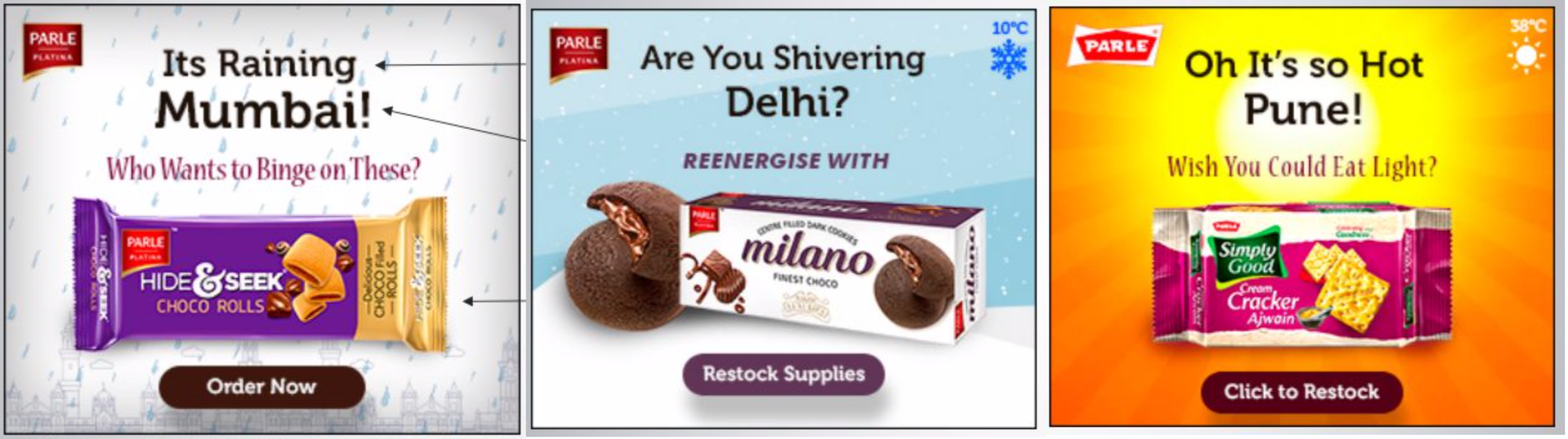 Master Guide To Dynamic Creative Optimization (DCO) in 2024 | DCO