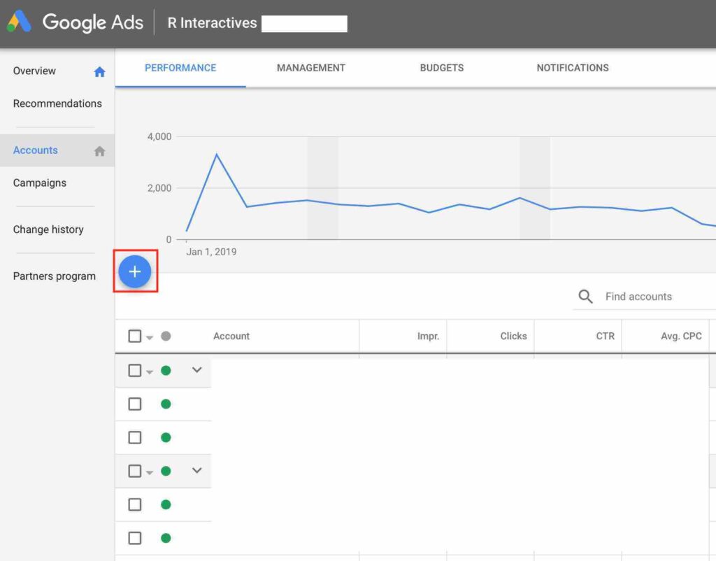 How To Create Google Ads/Adwords MCC Account in 2024
