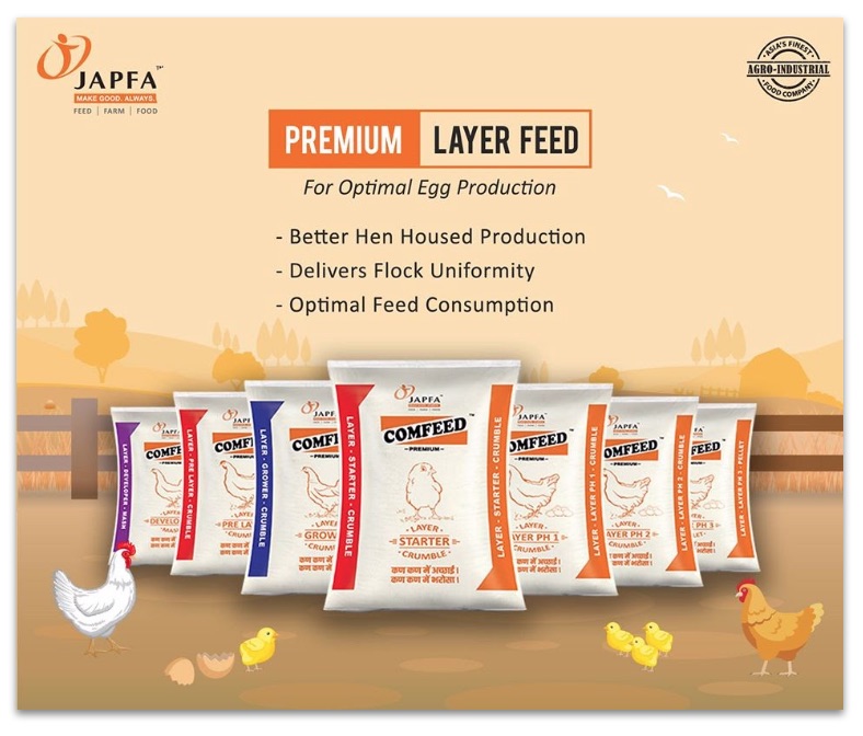 Social Media Case Study of Japfa India