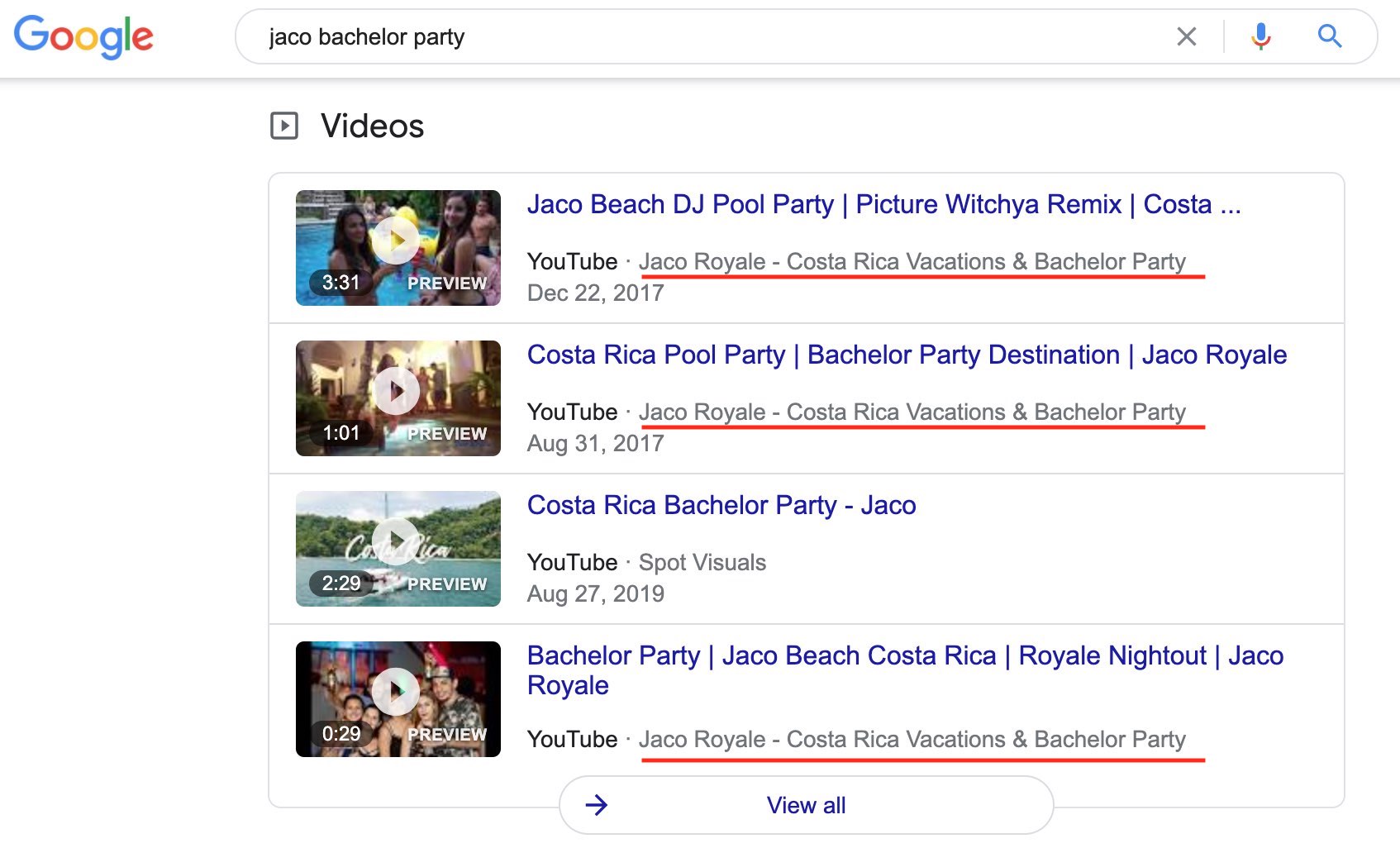 Jaco Royale SEO Case Study - Rinteractives