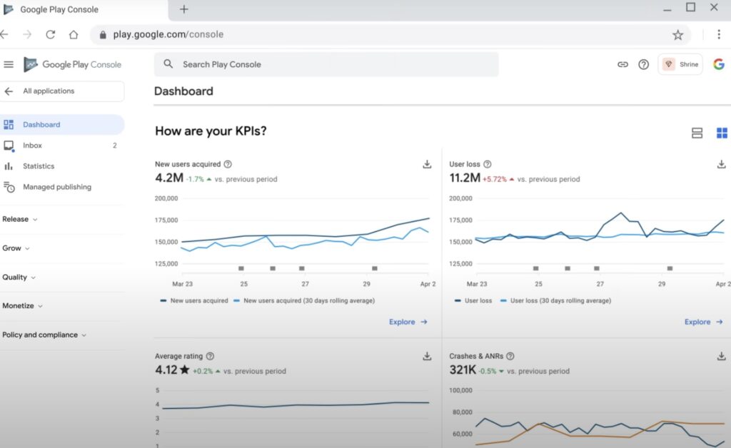 The Ultimate Guide to Google Play Store Optimization