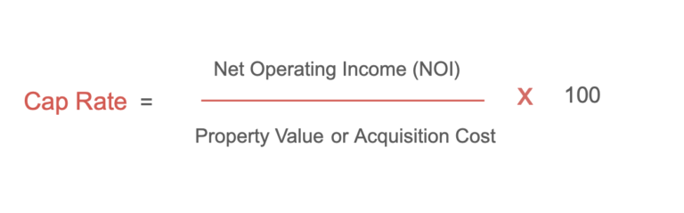 5 Real Estate Investing Metrics Every Investor Should Know